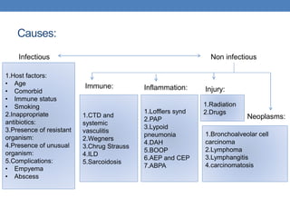 Non resolving pneumonia | PPTX