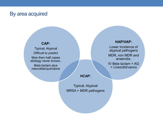 Non resolving pneumonia | PPTX