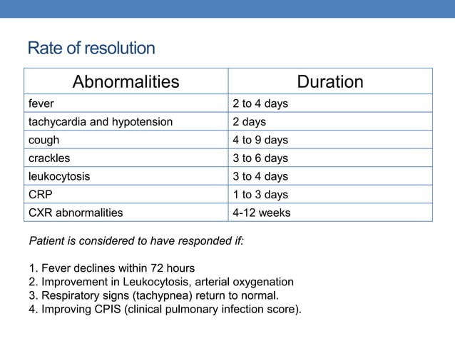 Non resolving pneumonia | PPTX | Lung and Respiratory Health | Diseases ...