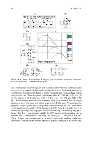 Implementation of Non-restoring Reversible Divider Using a Quantum-Dot Cellular Automata | PDF