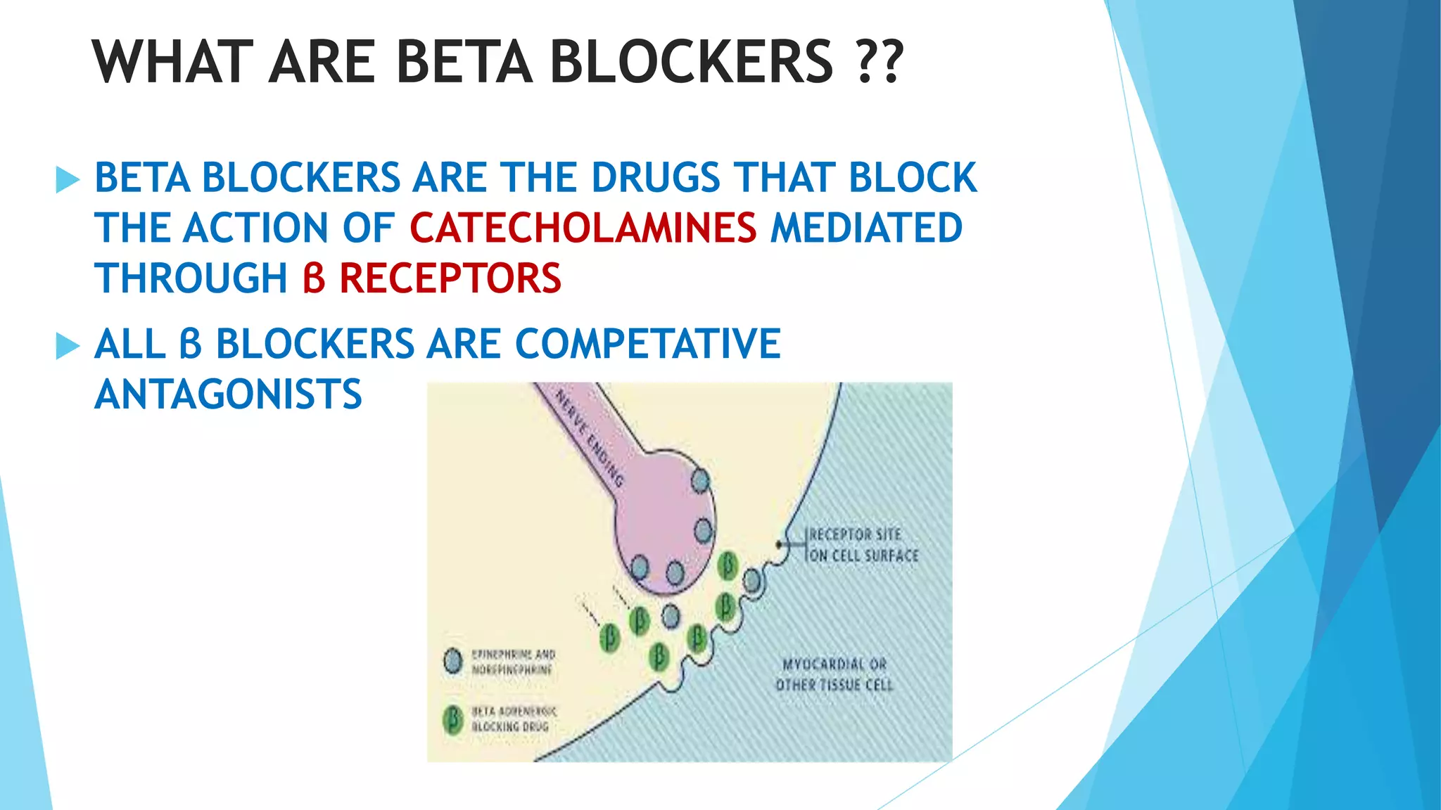Non selective beta blockers | PPTX
