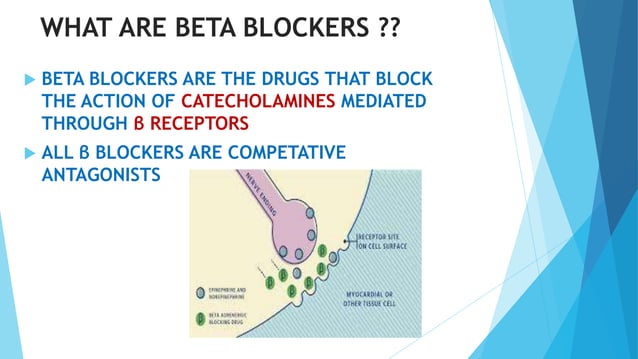 Non Selective Beta Blockers