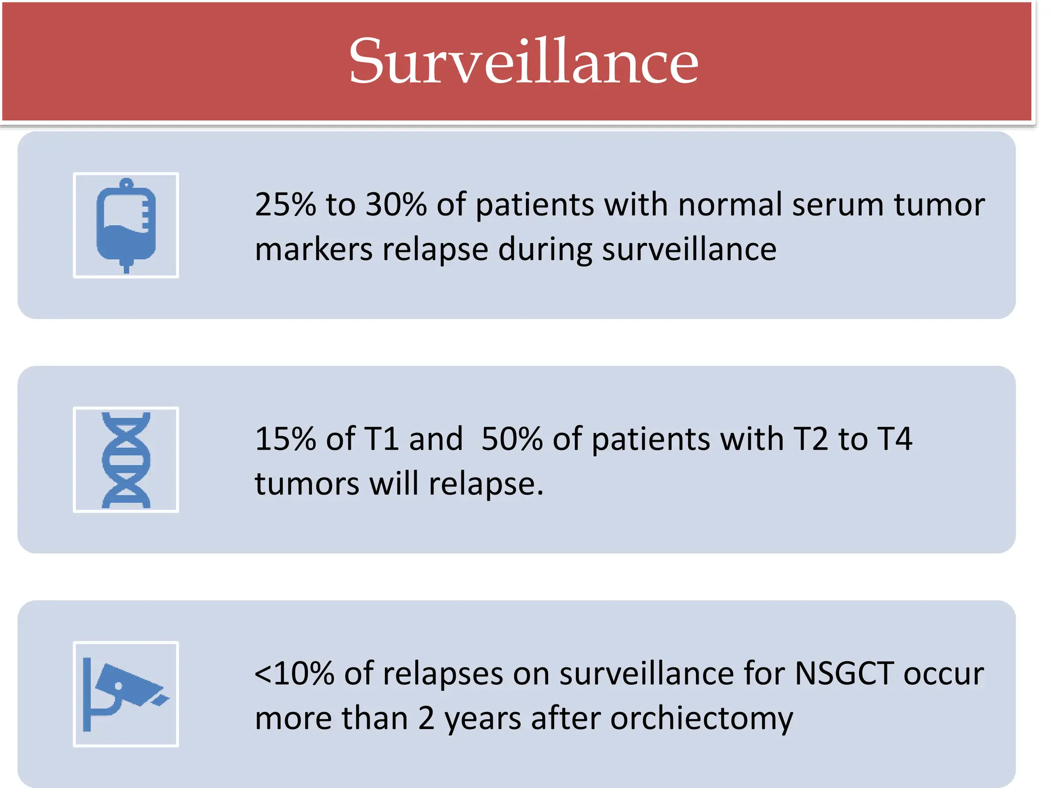 Non seminoma germ cell tumor management.pptx