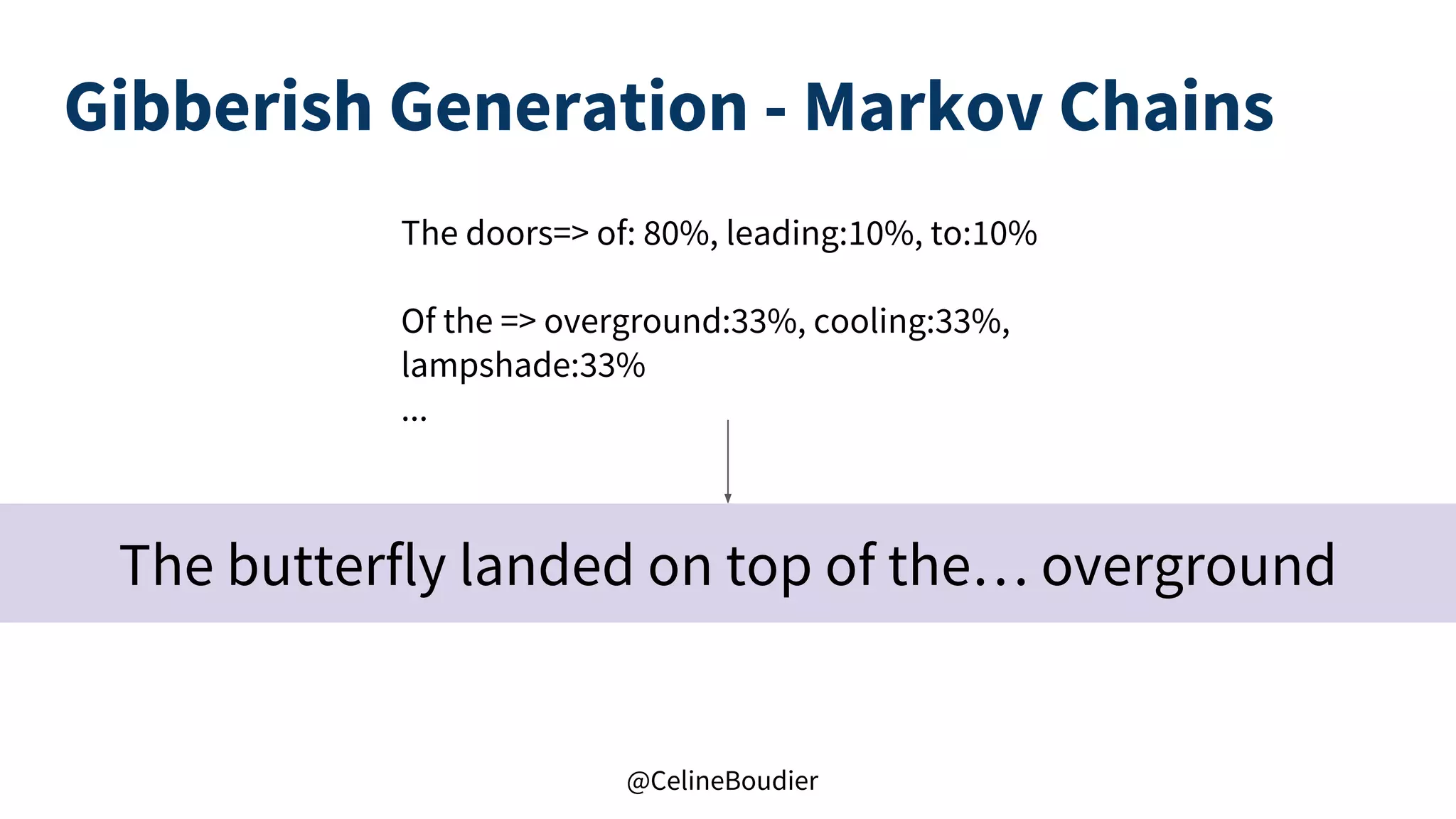 Nonsense and gibberish: computer generated writing | PDF