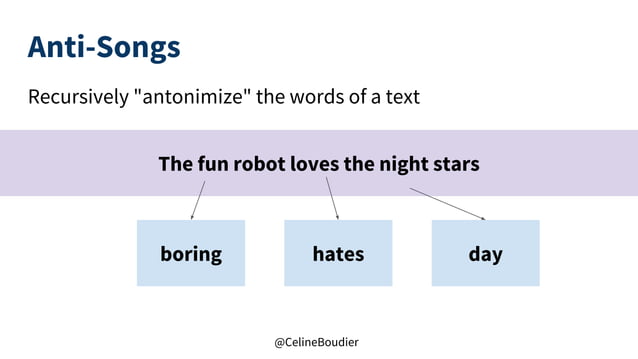Nonsense and gibberish: computer generated writing | PPT