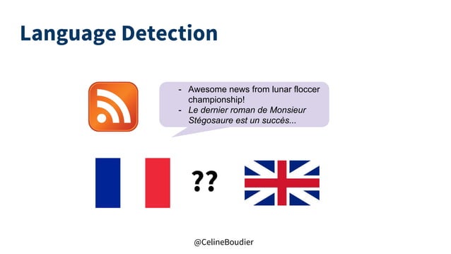 Nonsense and gibberish: computer generated writing | PDF