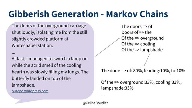 Nonsense and gibberish: computer generated writing | PDF