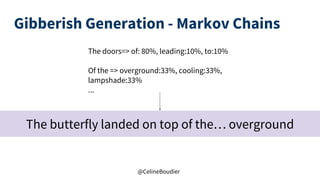 Nonsense and gibberish: computer generated writing | PDF