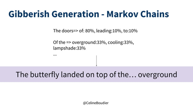 Nonsense and gibberish: computer generated writing | PDF