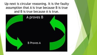 Non sequitur, either- or, faulty analogy, and circular reasoning ...