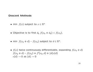 Nonsmooth Optimization | PPT