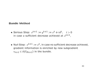Nonsmooth Optimization | PDF