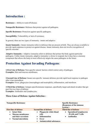 Non specific host defense mechanism | PDF