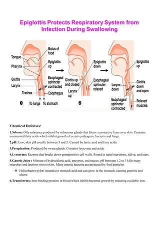 Non specific host defense mechanism | PDF