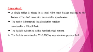 Non sterile manufacturing process technology | PPTX