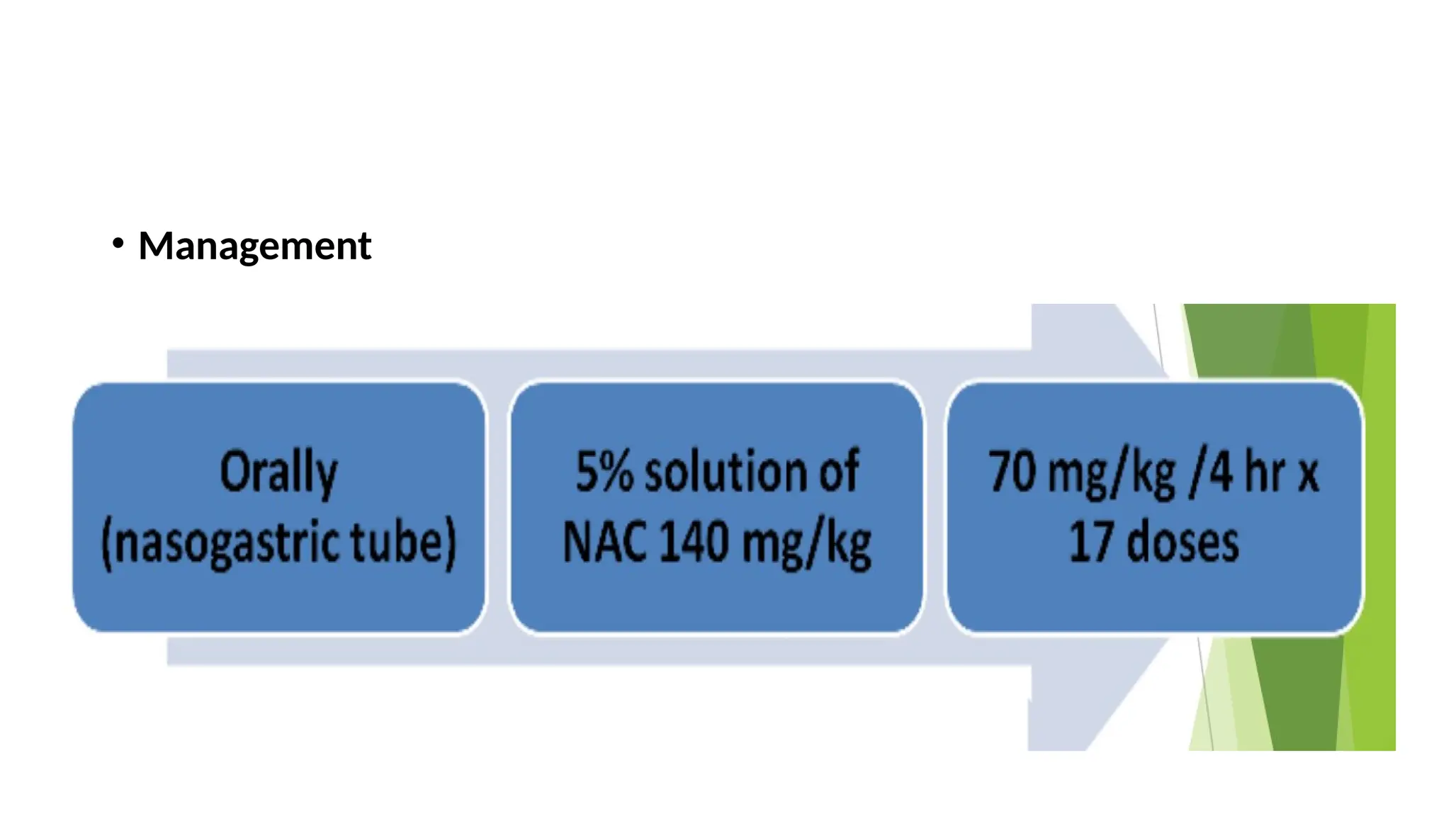 NONSTEROIDAL ANTI-INFLAMMATORY DRUGS (NSAIDS).pptx
