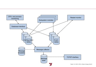 Non stop monitoring and automation | PDF