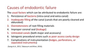 non surgical endodontic retreatment.pptx