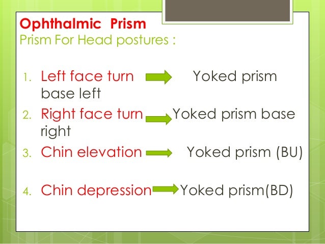 Non surgical management of strabismus .ppt