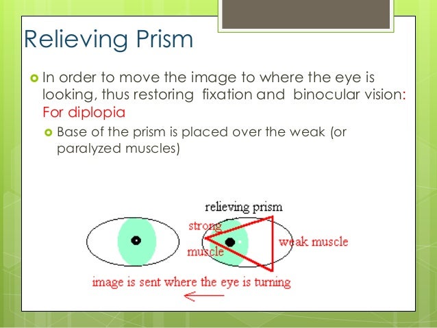 Non surgical management of strabismus .ppt