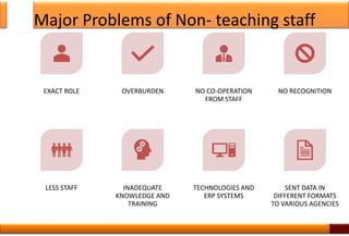 nonteachingstaffppt1-200703160454.pdf