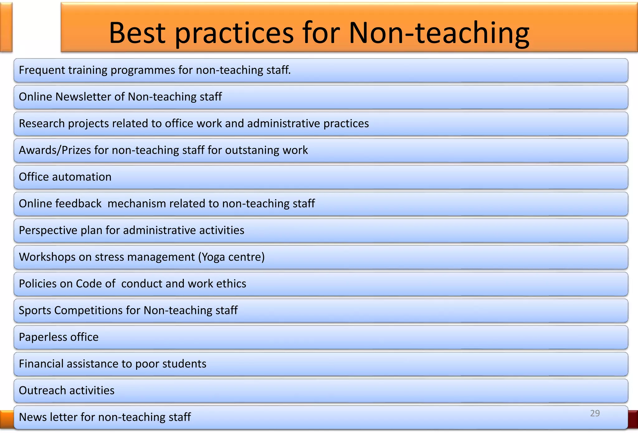 Role of Non-teaching staff in College administration and NAAC ...