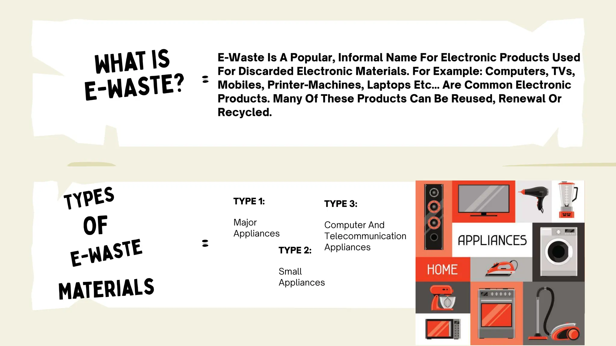 E-waste And E-waste Management Presentation | PPT