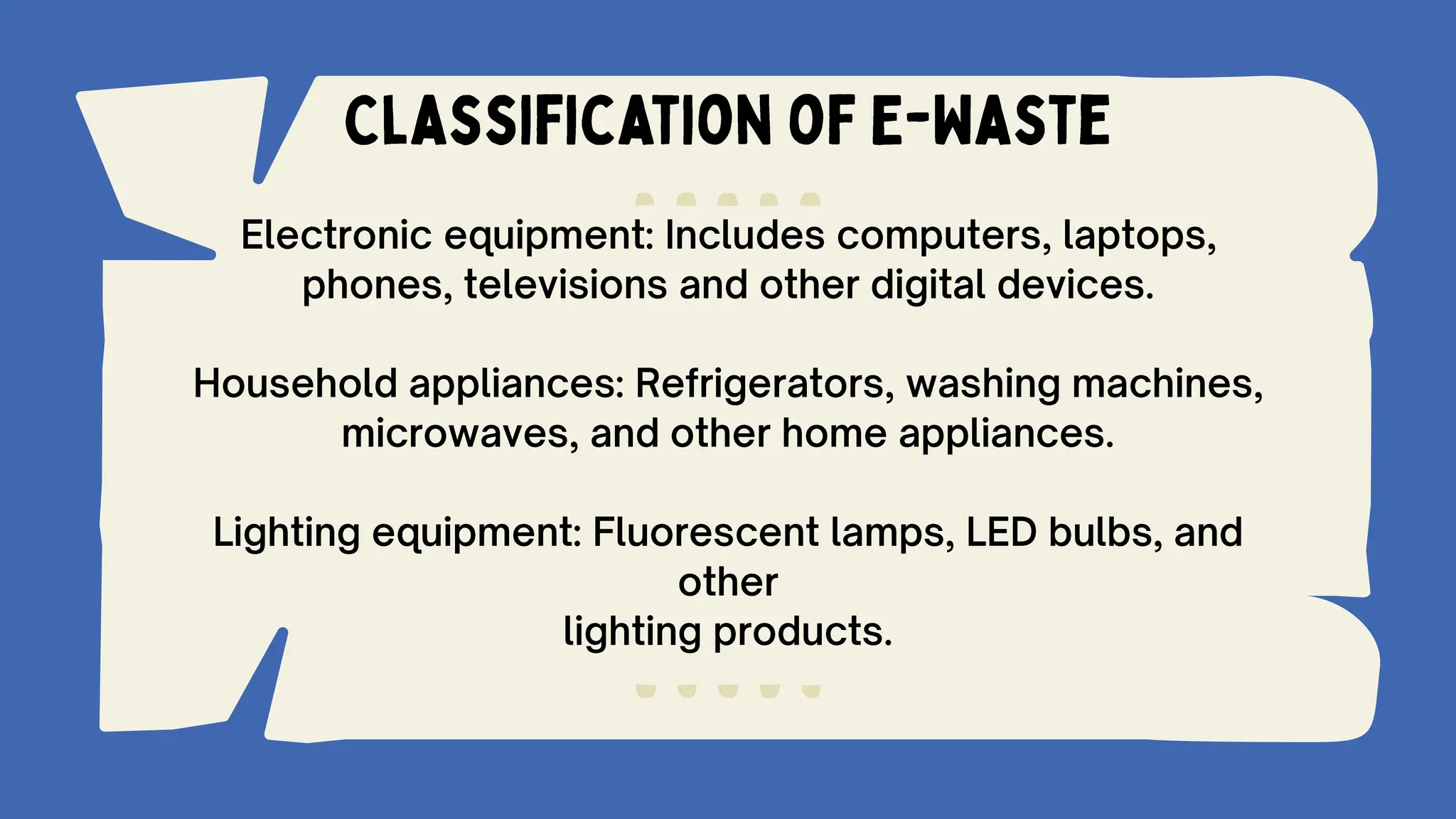 E-waste And E-waste Management Presentation | PPT