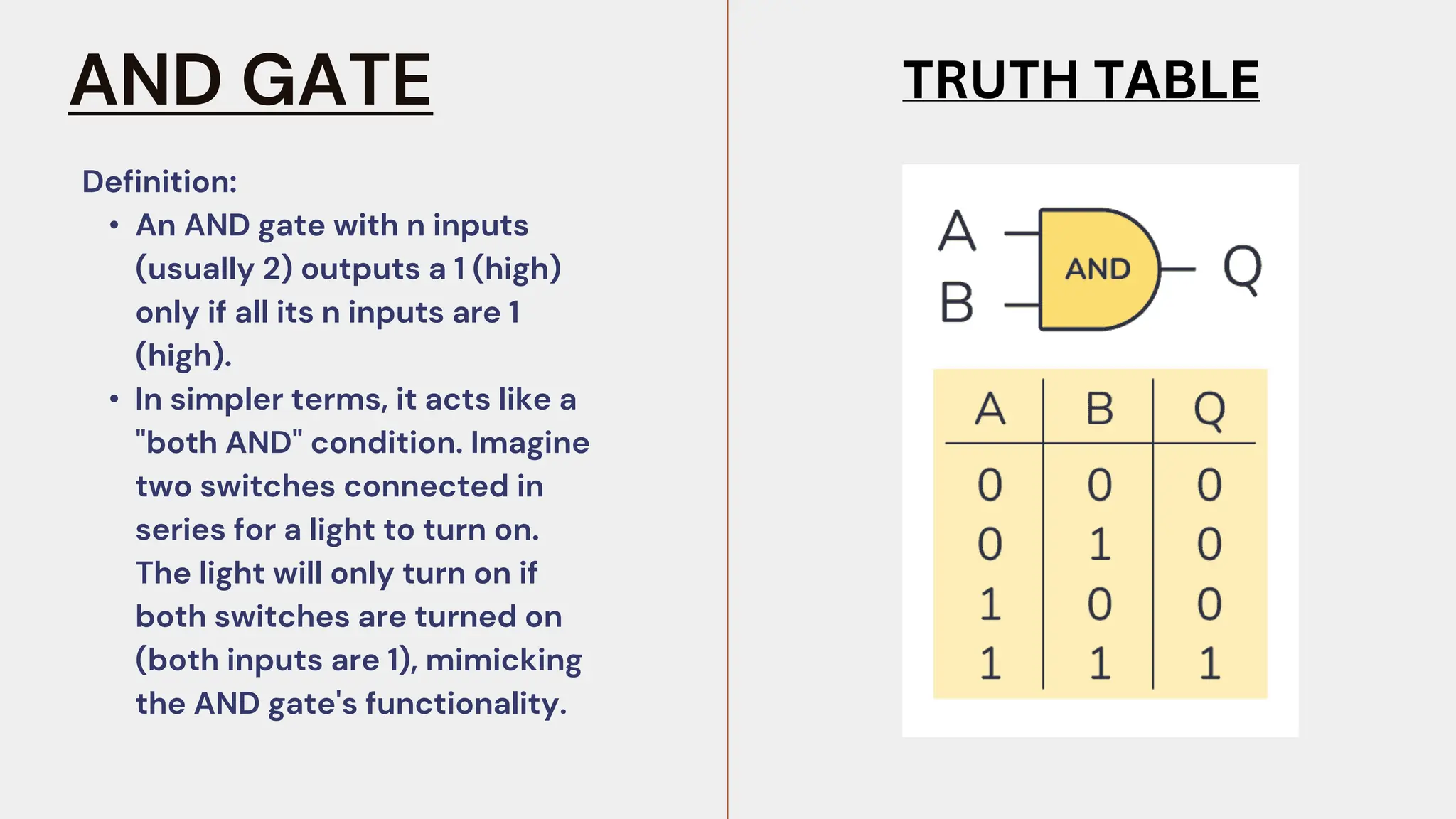 LOGIC GATES, TYPES AND THEIR TRUTH TABLES. | PPTX
