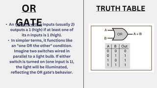 LOGIC GATES, TYPES AND THEIR TRUTH TABLES. | PPTX