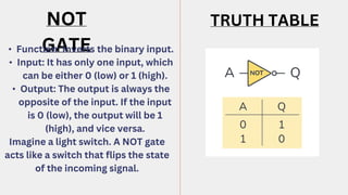 LOGIC GATES, TYPES AND THEIR TRUTH TABLES. | PPTX
