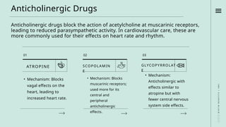 DRUGS USED IN TREATMENT OF CARDIOVASCULAR DISEASES.pptx