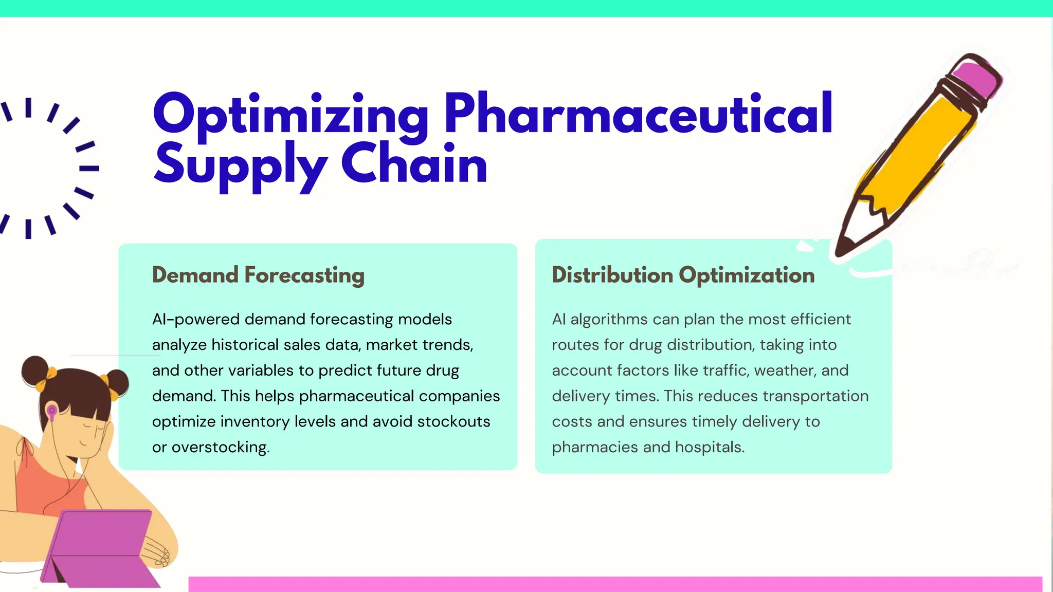 Artificial intelligence and its work in pharamcy | PPTX