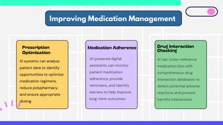 Artificial intelligence and its work in pharamcy | PPTX | Technology ...
