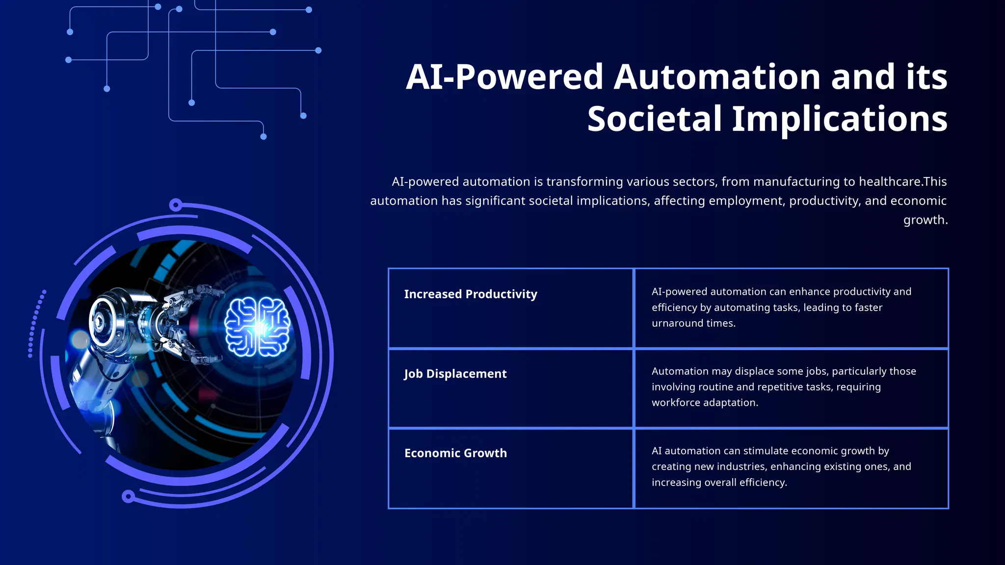 The future of artificial intelligence ppt | PPTX