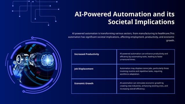 The future of artificial intelligence ppt | PPTX