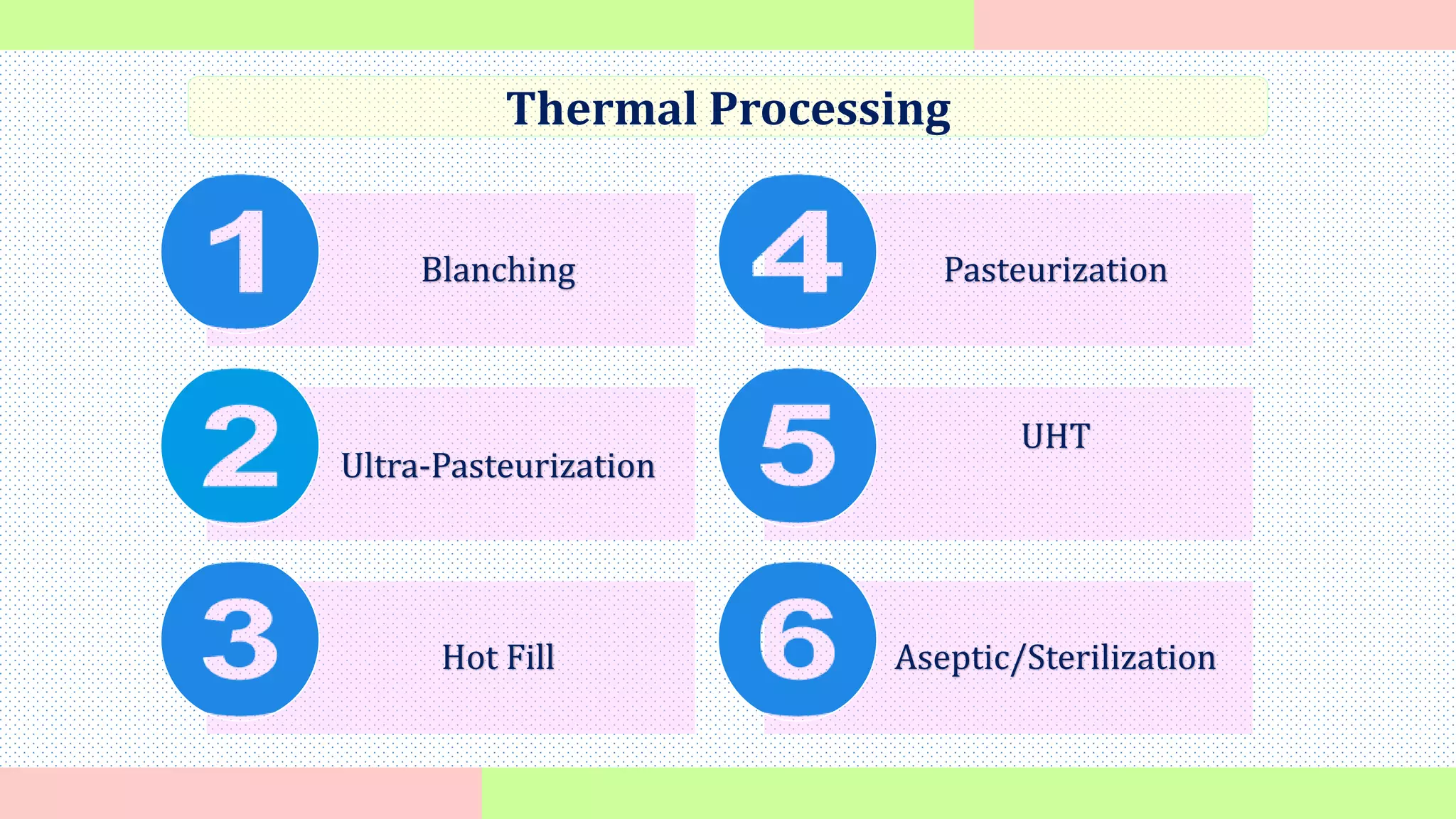 Non thermal processing and thermal processing, concept, mechanism and ...