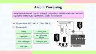 Non thermal processing and thermal processing, concept, mechanism and ...