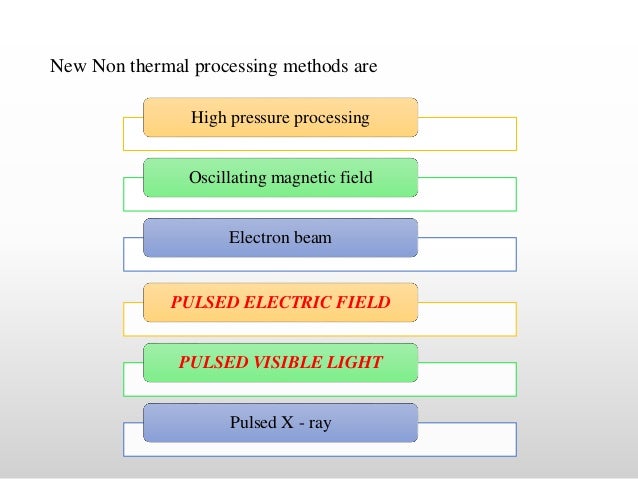 Non thermal processing of food- Pulsed electric field and visible lig…