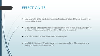 NON THYROIDAL ILLNESS SYNDROME.pptx