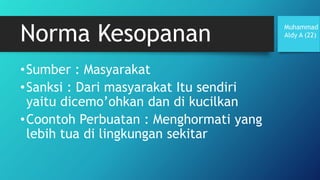 Contoh Norma Presentation | PPTX
