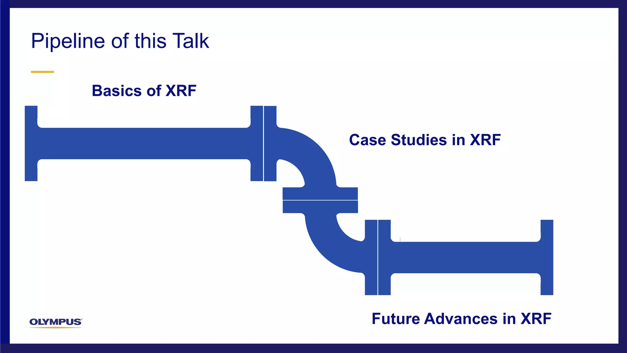 Nontraditional Applications of XRF for Quality Assurance and Quality ...