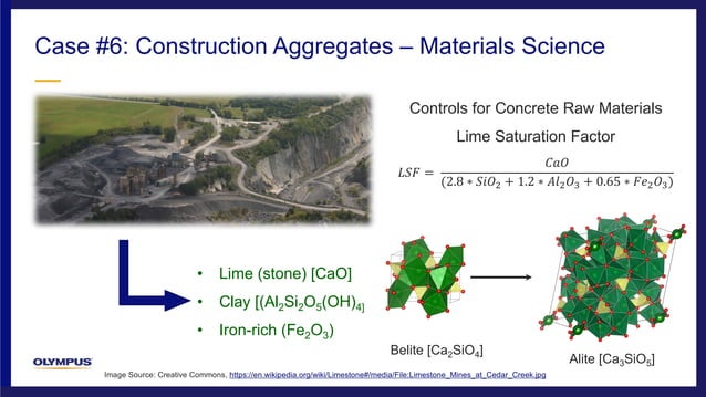 Nontraditional Applications of XRF for Quality Assurance and Quality ...