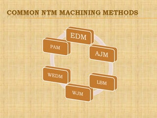 Non traditional machining | PPT