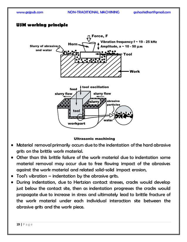 VTU Non traditional machining notes by G.S Shashidhara | PDF | Home ...