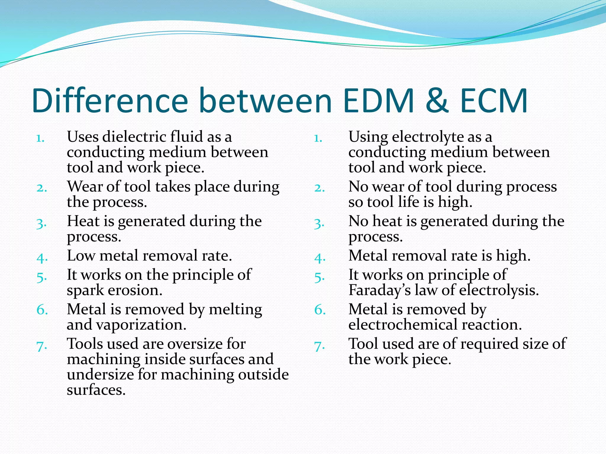 Non traditional machining processes | PPTX