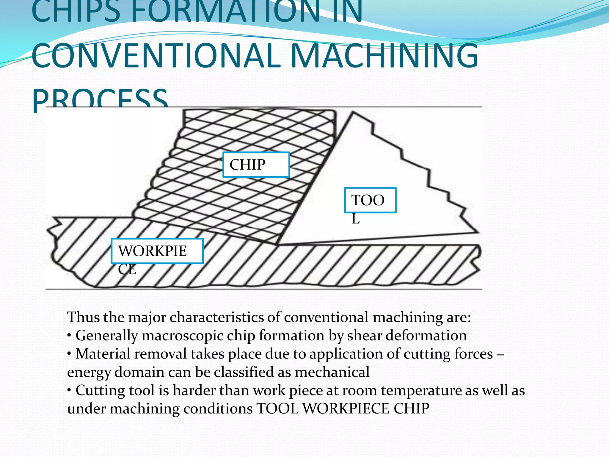 Non traditional machining processes | PPTX
