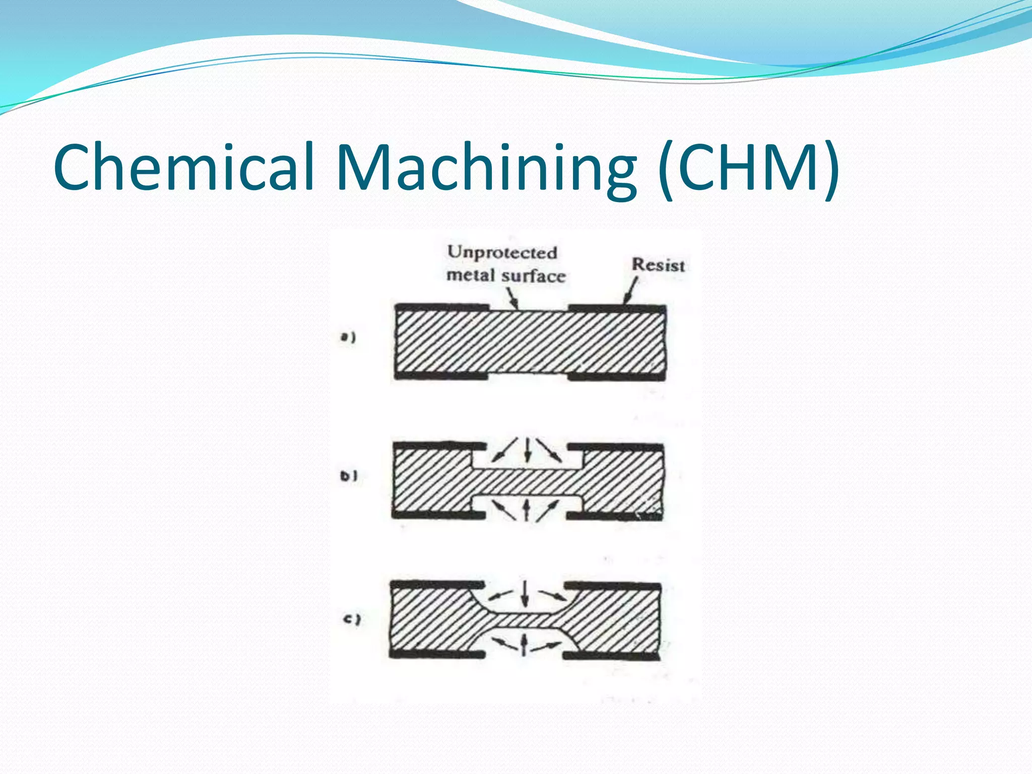 Non traditional machining processes | PPTX
