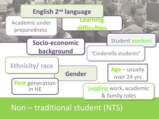 Engaging Non-traditional students through digital storytelling | PPT