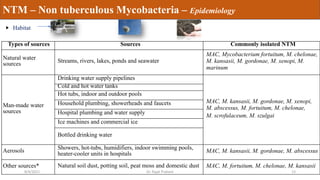 Non tuberculous mycobacteria | PDF
